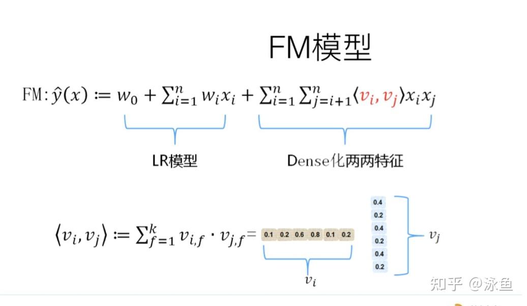 线性模型(LR)的优化技巧总结（全） - 知乎