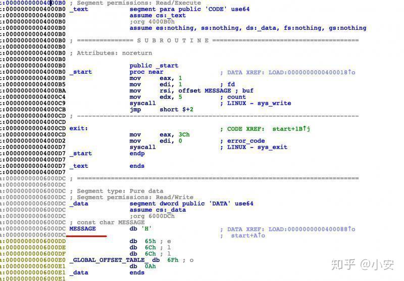 带你玩转 Linux Shellcode 知乎 