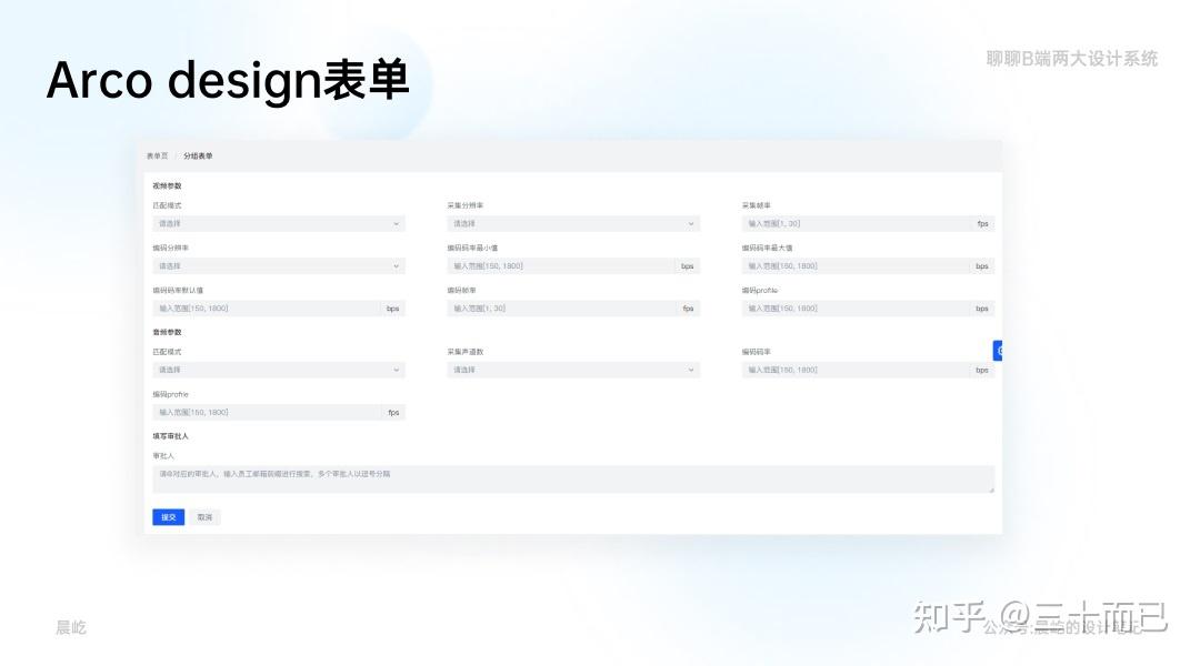 B端两大设计系统哪家强？ Arco Design&Ant design 来看这篇超全面的对比！ - 知乎