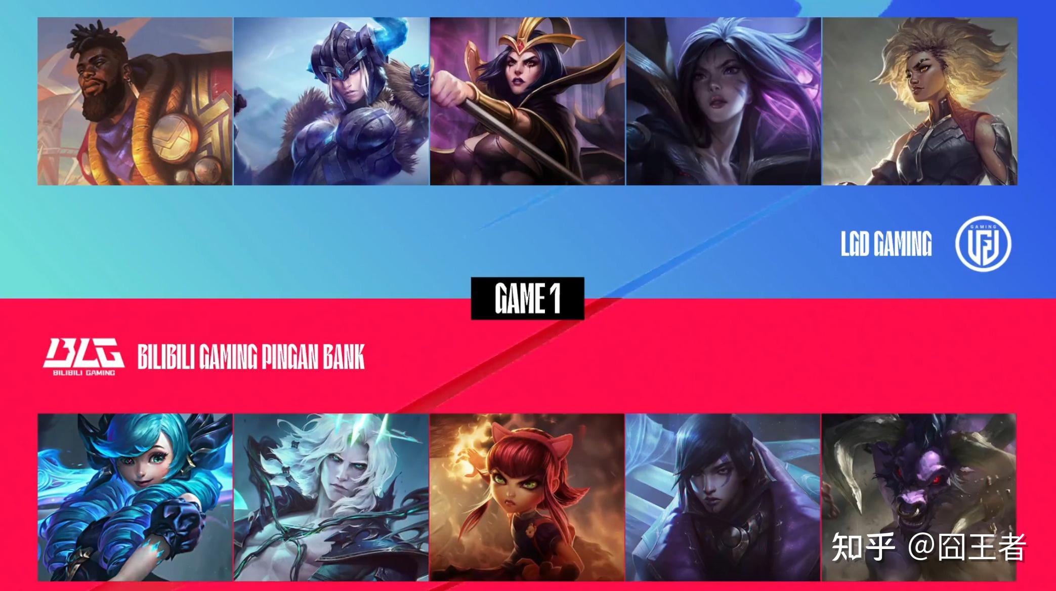 ELK解锁两千次助攻成就，宾和熏凯瑞比赛！BLG轻松零封LGD！ - 知乎