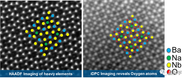 了解iDPC TEM最新成像技术！ - 知乎