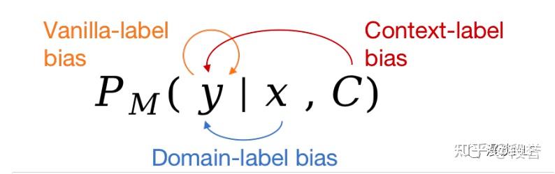 作为标注员的LLM（四）：开源大语言模型标注效果优化之Bias Calibration篇（文末附代码） - 知乎