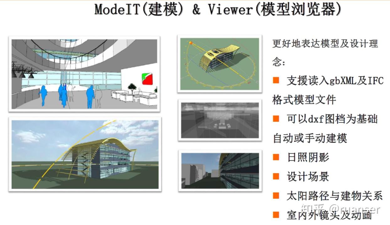 IES -集成化建筑性能模拟分析软件概述 - 知乎