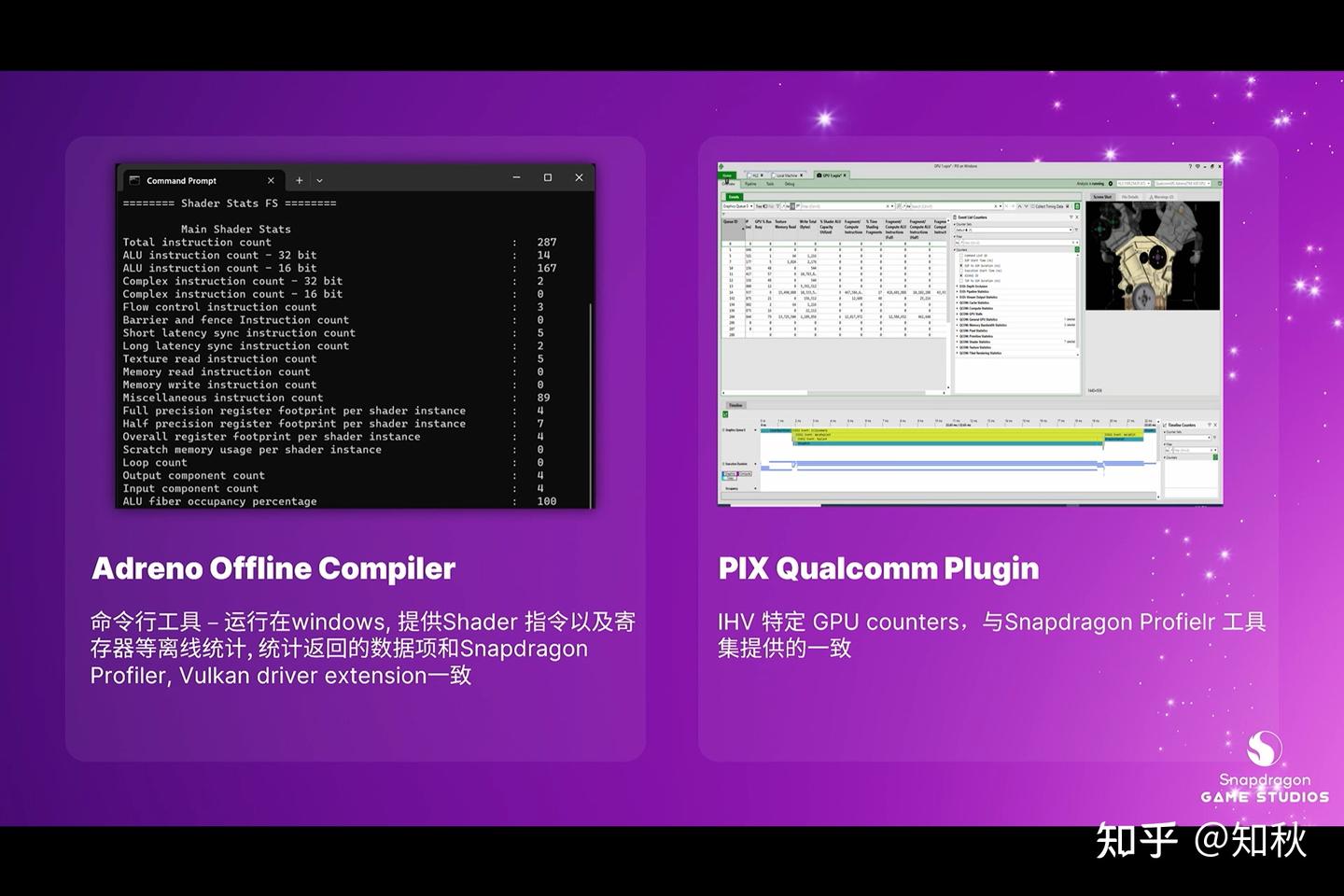 高通Adreno GPU最佳实践14--骁龙分析器（Snapdragon Profiler） - 知乎