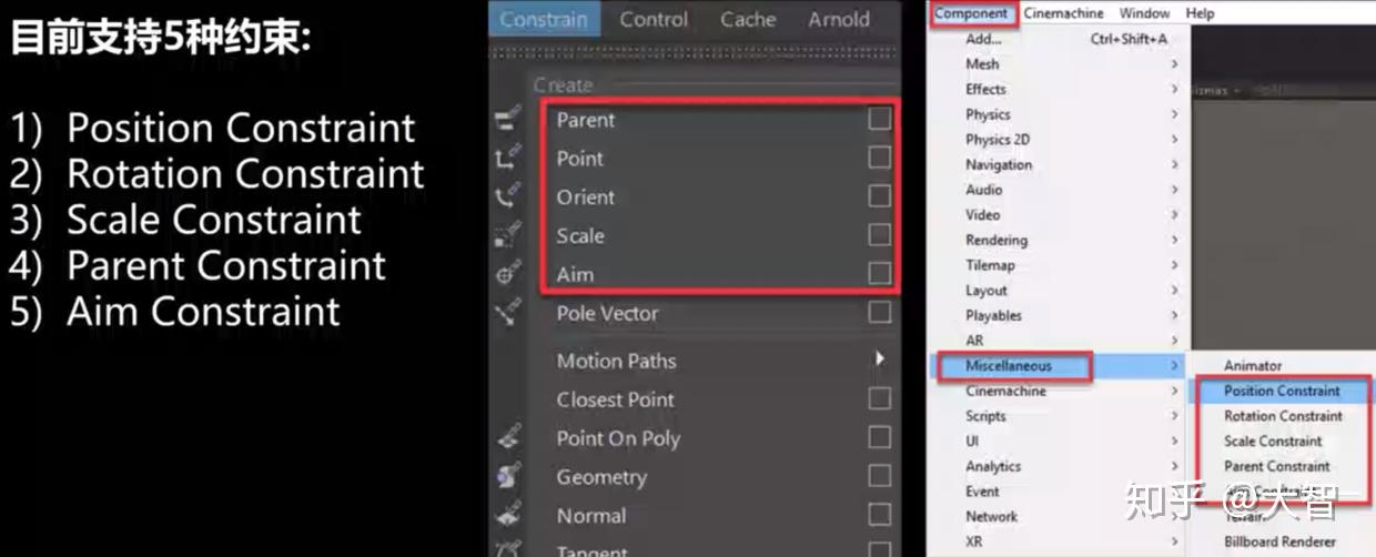 Unity动画系统详解2：如何导入使用外部的动画？ - 知乎