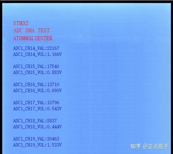 《MiniPRO H750开发指南》第三十一章 ADC实验 - 知乎