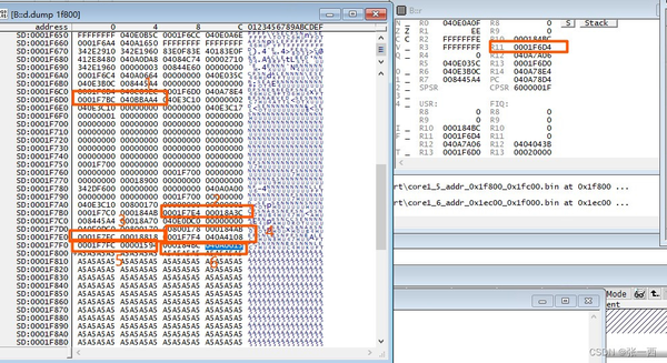 ARM开发中几个常见的寄存器详解 - 知乎