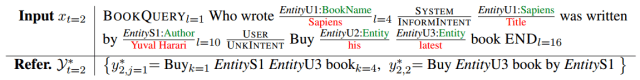 Dialogue State Tracking via Query Reformulation - 知乎