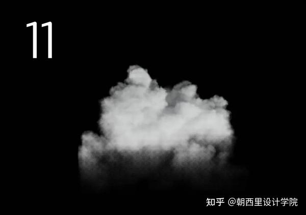 【keyshot】VDB体积云贴图分享 - 知乎