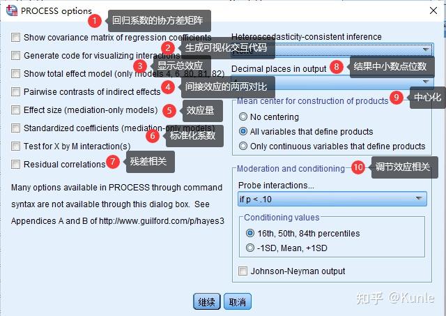 SPSS_Process—下载&安装&界面介绍 - 知乎