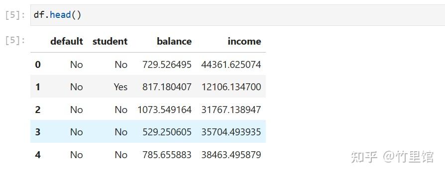 分类问题1——logistic Regression和python实现 知乎 