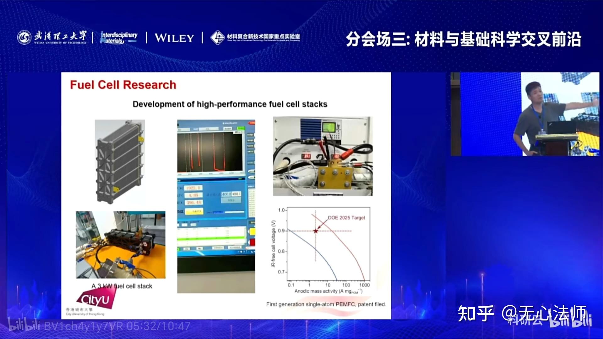 20230721 Electrochemical Hydrogenation Of Oxidized 20230721-electrochemical-hydrogenation-of-oxidized