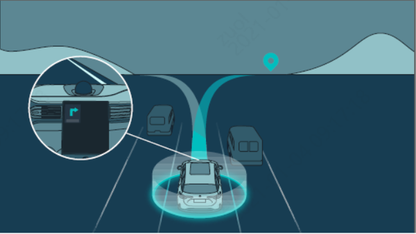 蔚来NIO自动辅助驾驶Pilot升级之路（附超全功能详解） - 知乎