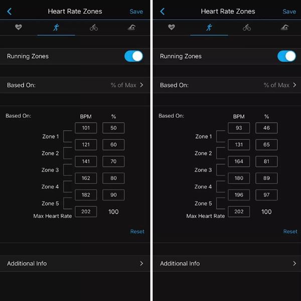 利用心率区间(Heart Rate Zone)进行训练和比赛 - 知乎