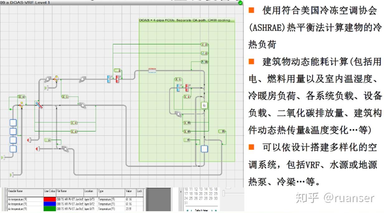 IES -集成化建筑性能模拟分析软件概述 - 知乎