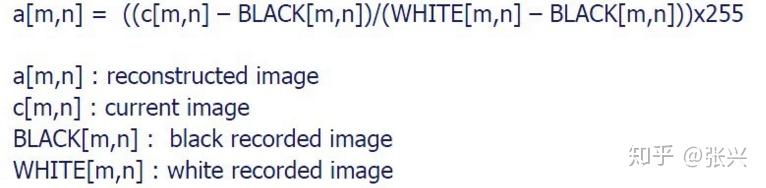 Lens shading correction 的四种方法 - 一杯清酒邀明月 - 博客园