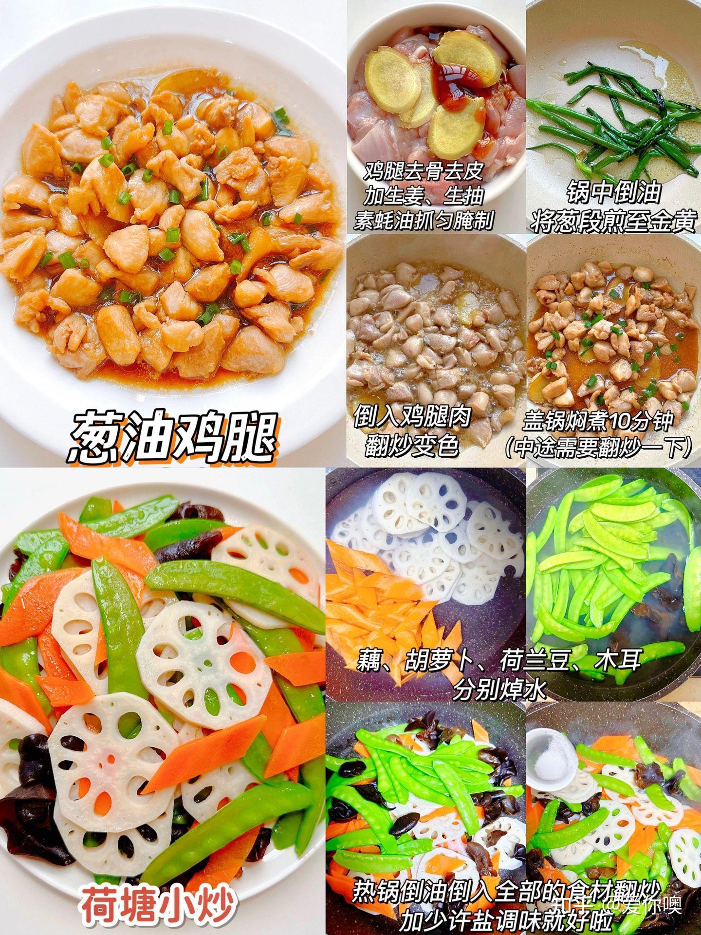 美食的制作 - 知乎