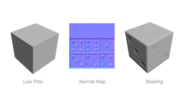 波普星教你法线贴图（Normal Map） - 知乎
