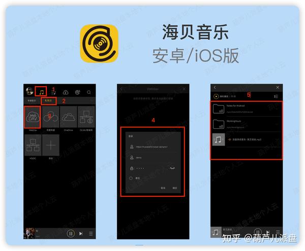 WebDAV之π-Disk派盘+海贝音乐 - 知乎