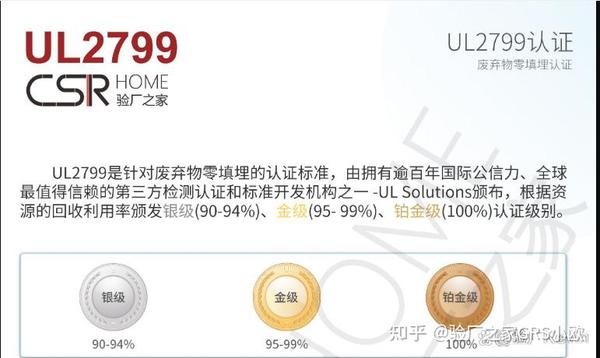 一文读懂“UL2799”认证是什么？哪些企业可以申请？ - 知乎