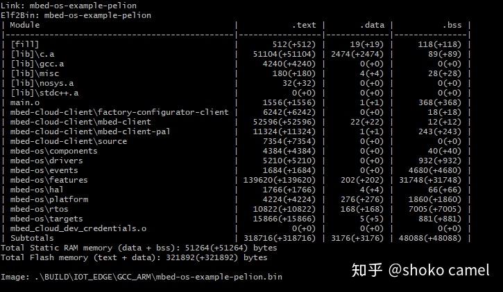 mbed-os 接入ARM物联网平台Pelion - 知乎