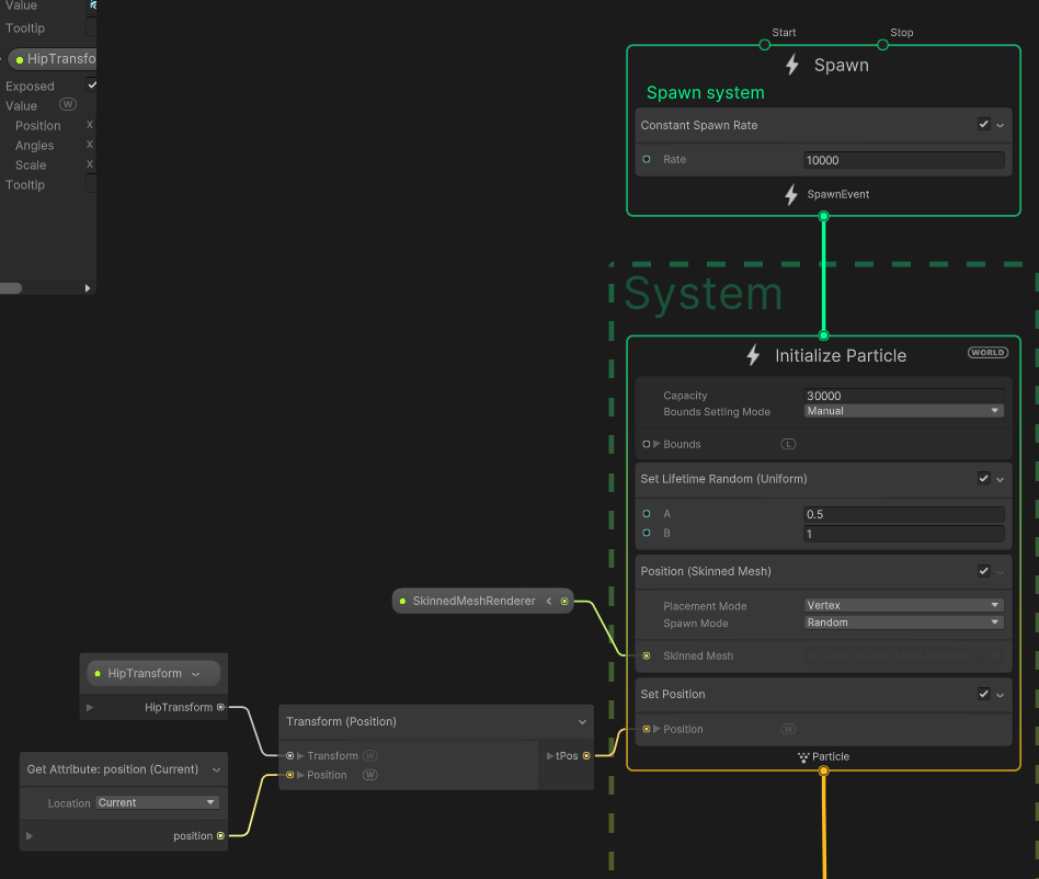 Unity VFX粒子系统入门笔记-4-skinnedMeshRenderer - 知乎