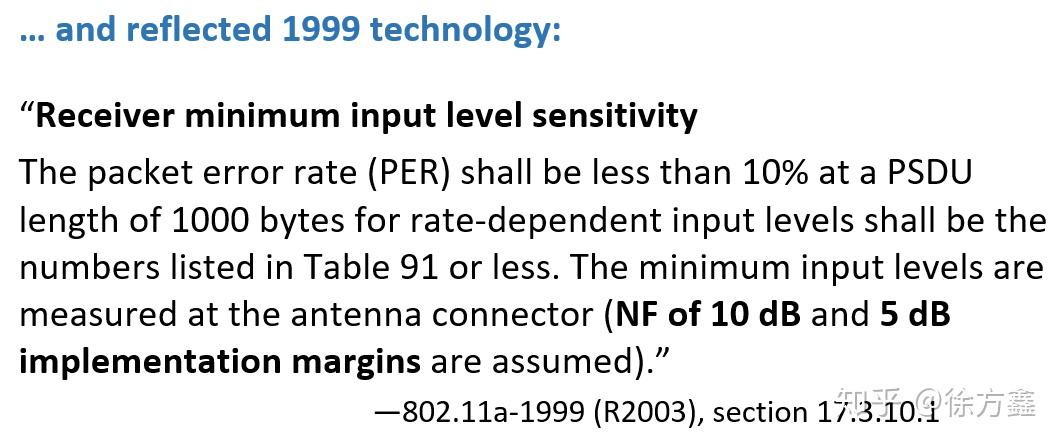 802.11协议精读22：CCA (Clear Channel Assessment) - 知乎