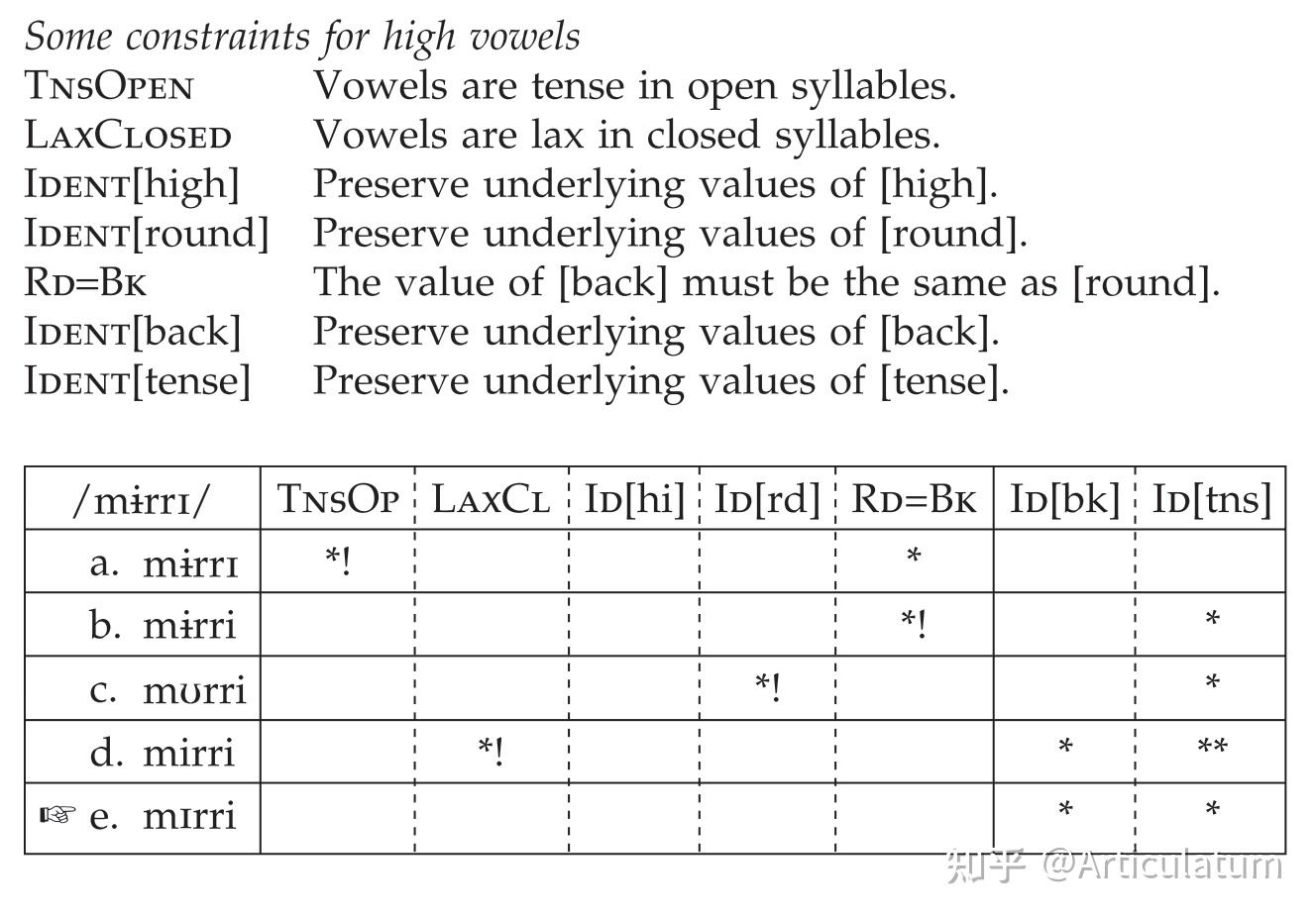 音系学杂文系列之一：音位 - 知乎