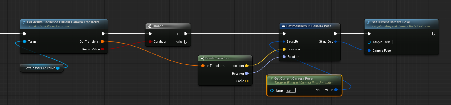 UE教程 LevelSequence/GameplayCamera 实现播片到游戏的摄像机过渡 - 知乎