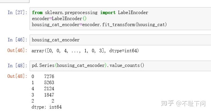 处理文本&分类属性--Scikit learn - 知乎