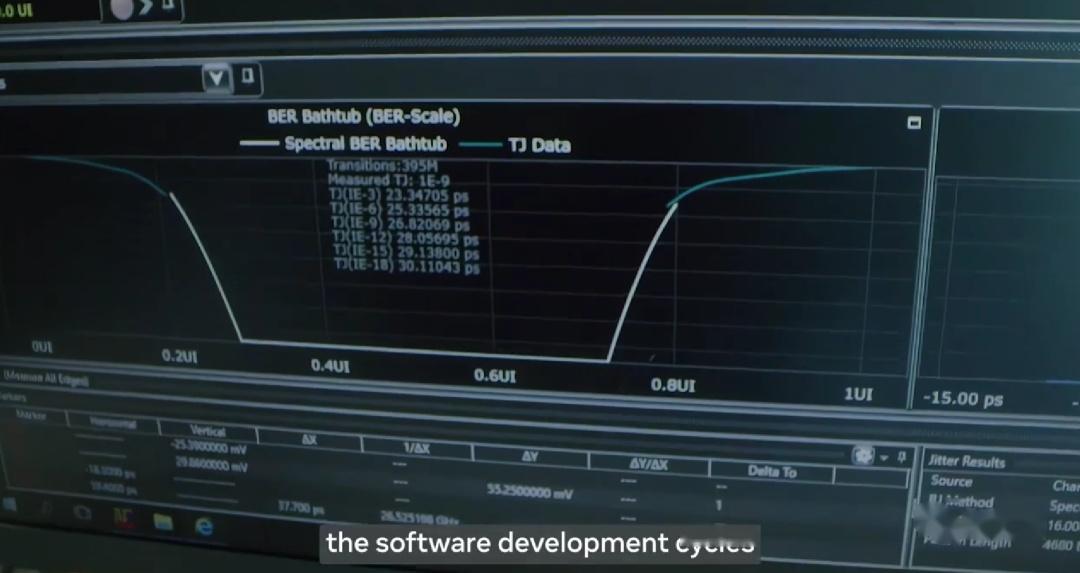 小扎豪赌大模型！Meta重磅推出定制芯片MTIA v1和全新超算 - 知乎