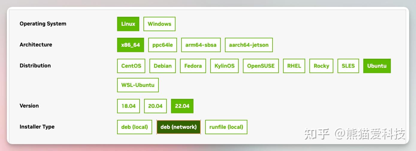 如何在Linux系统中安装GPU驱动 - 知乎