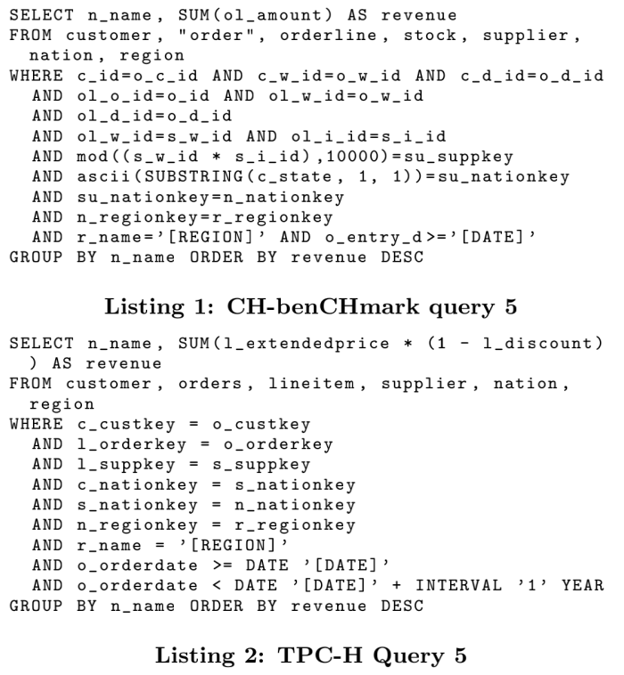 如何给一个 HTAP 数据库做基准测试？ | StoneDB学术分享会 #4 - 知乎