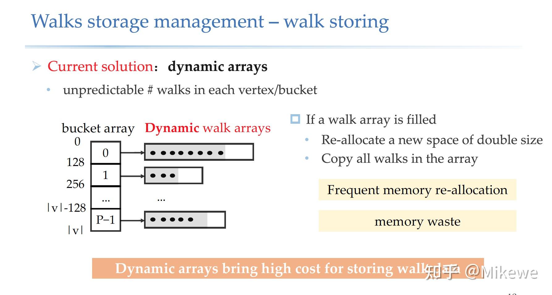 GraphWalker:一种IO高效和资源友好型的快速和可扩展的图上随机游走分析系统 - 知乎