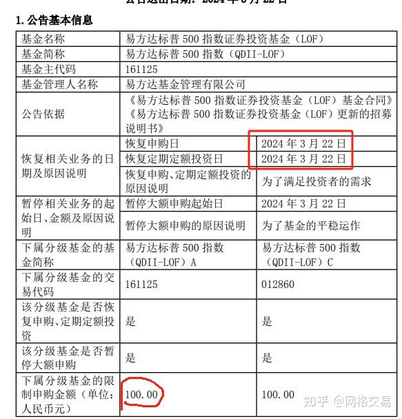 161125标普500LOF套利机会介绍，抓紧时间薅羊毛 - 知乎