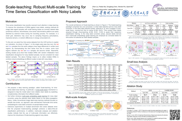 NeurIPS 2023 时间序列(Time Series)论文总结 - 知乎