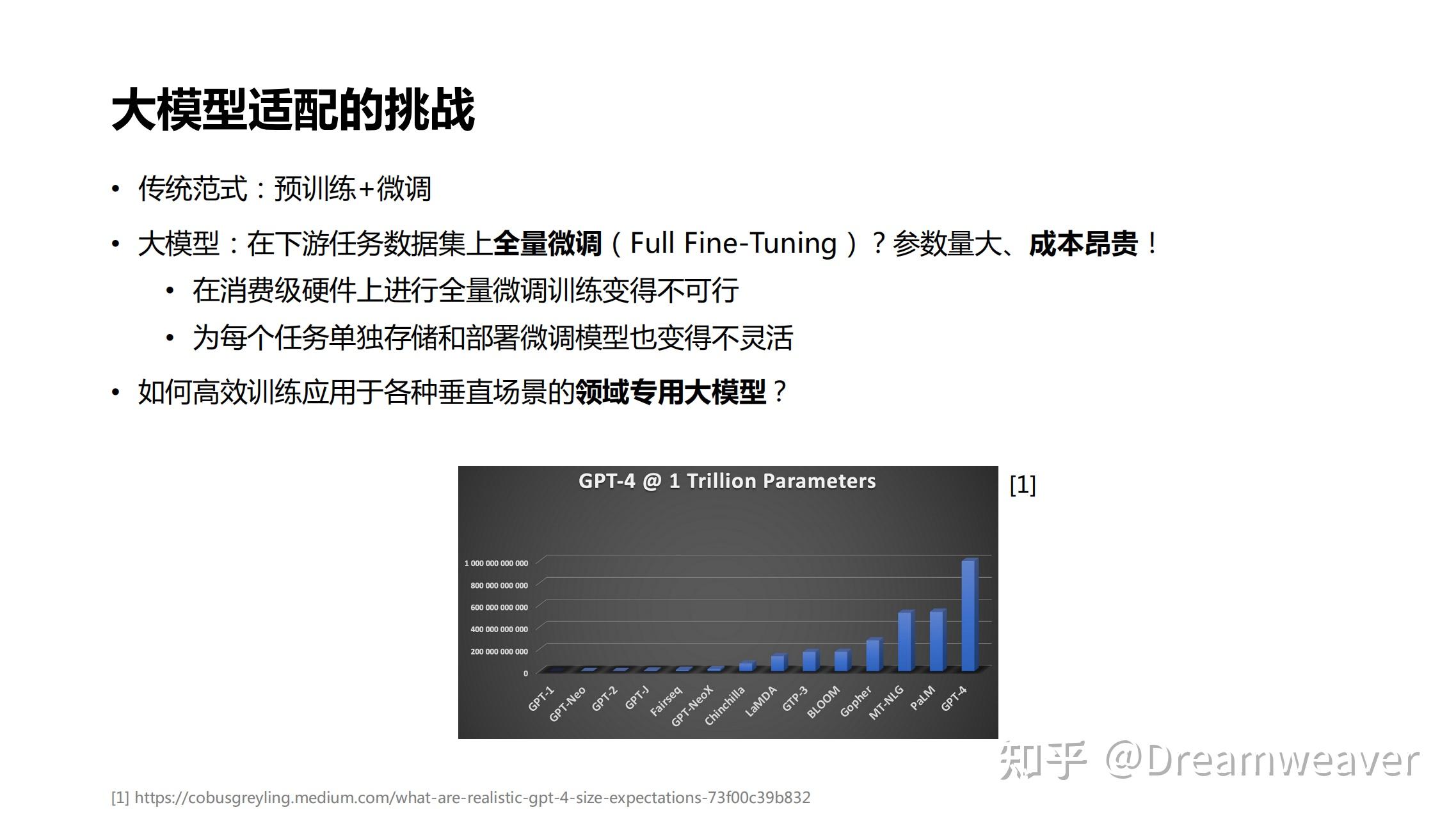 大模型的领域适配 —— Parameter Efficient Fine Tuning Peft 知乎 0202