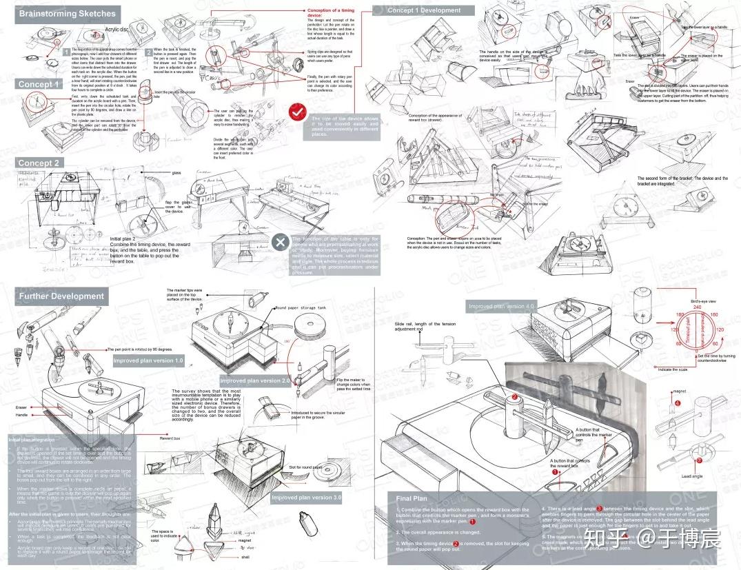 ACCD艺术中心设计学院产品设计专业-案例 - 知乎