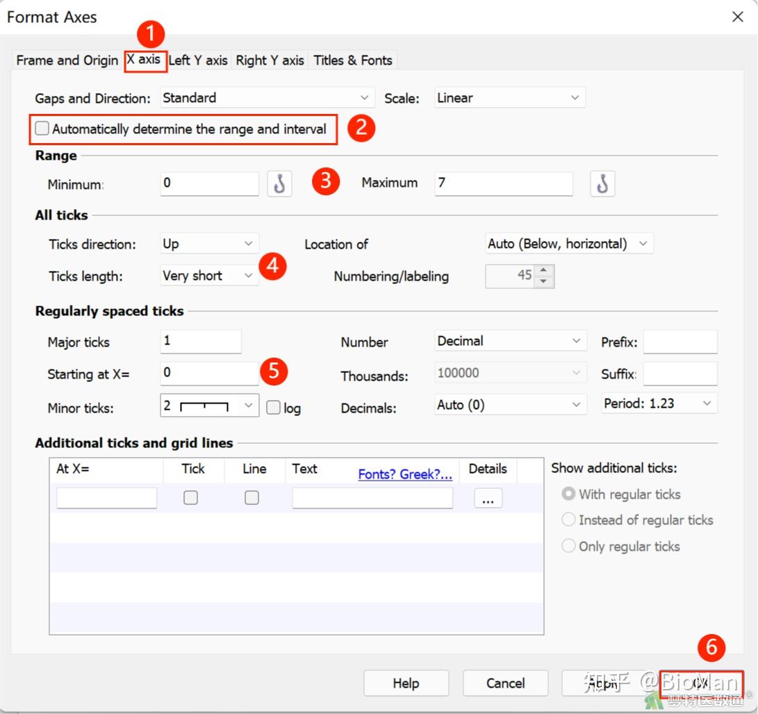 GraphPad Prism XY表图形绘制——模拟直方图 - 知乎