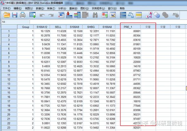 如何用SPSS做ROC曲线，检测预测模型的准确性 - 知乎