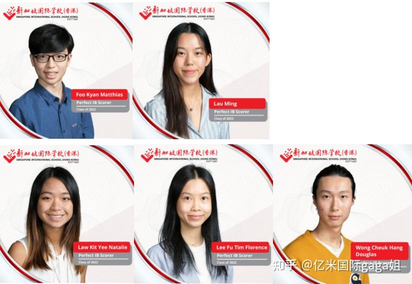 香港国际学校|GSIS、CIS、SIS、CDNIS“身世”大起底！藤校G5大满贯！招生不愁，低调有余！ - 知乎