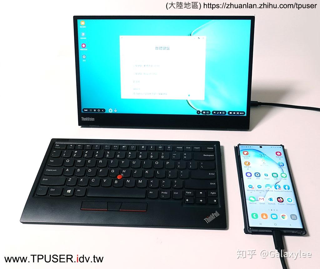 ThinkPad TrackPoint Keyboard II简介 - 知乎