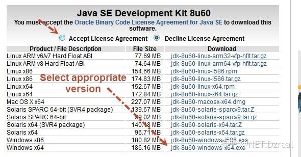 什么是Gatling？怎么安装Gatling？如何用Gatling进行性能测试？ - 知乎