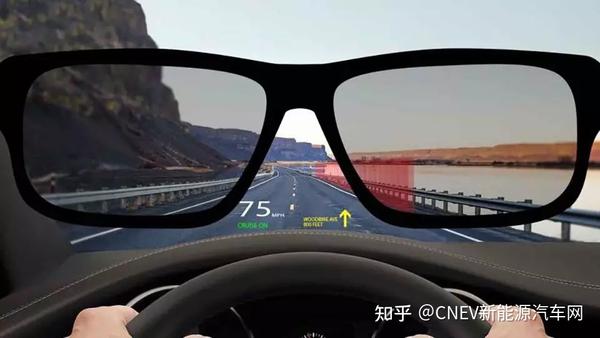 HUD（平视显示器）是什么，有什么用处 - 知乎