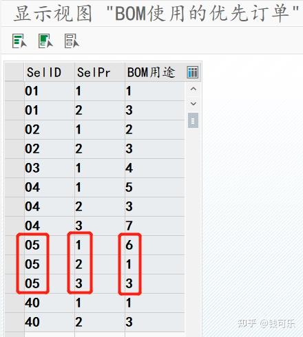 SAP 产品标准成本估算 CK11N - 知乎