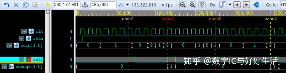 （Verilog 基础篇）6.3 Verilog 状态机 - 知乎