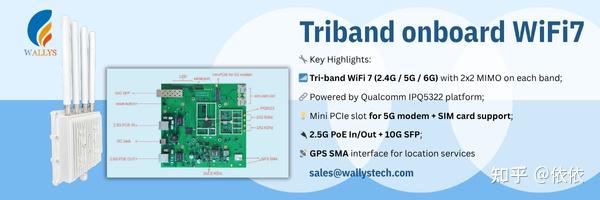 Qualcomm's WiFi 7 SoCs – IPQ5322 and IPQ5424-Empower Next-Generation ...