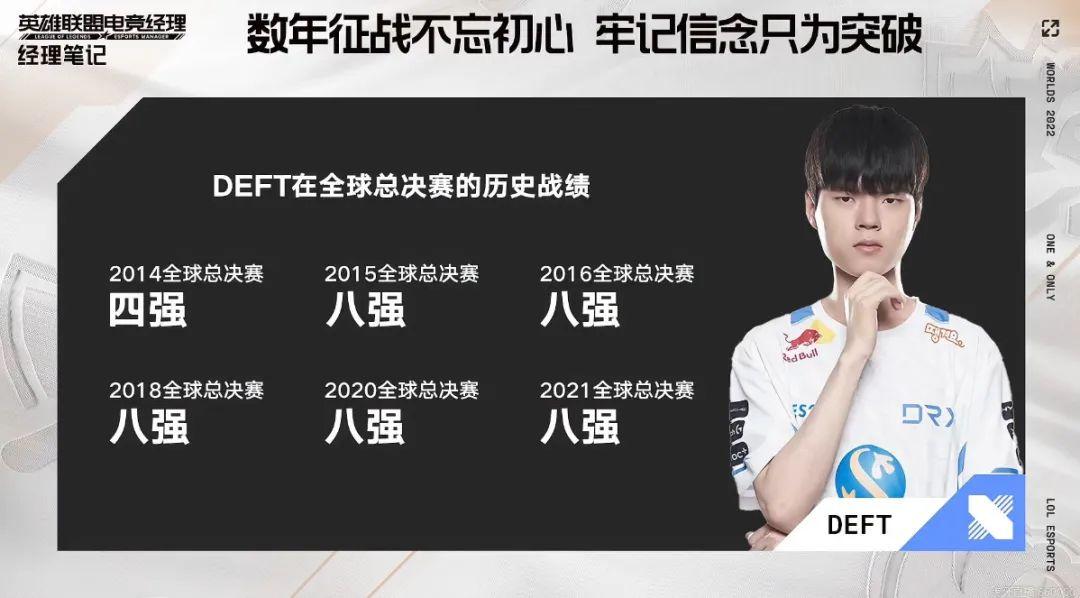 Deft的最后一舞，仍未谢幕 - 知乎