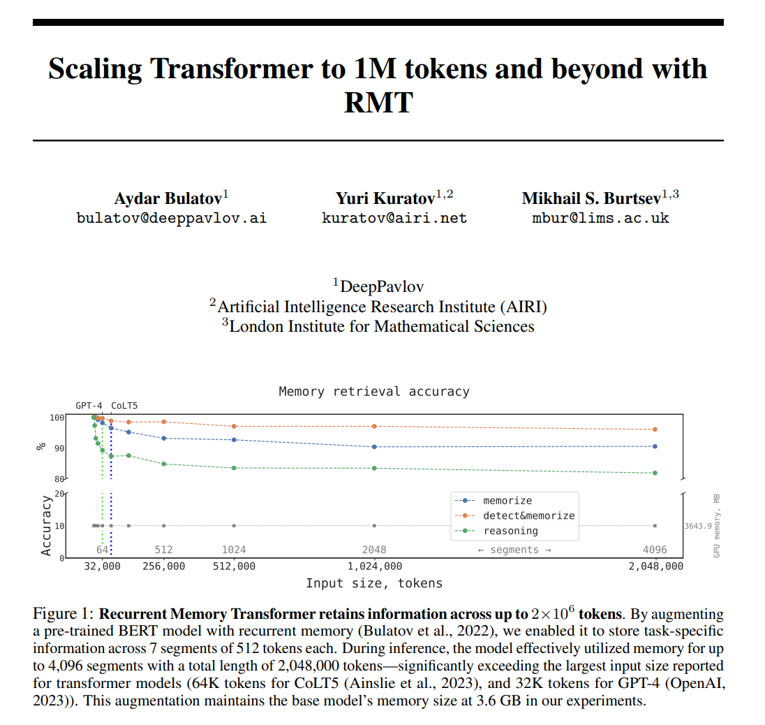 FYI: RMT Hype - 知乎