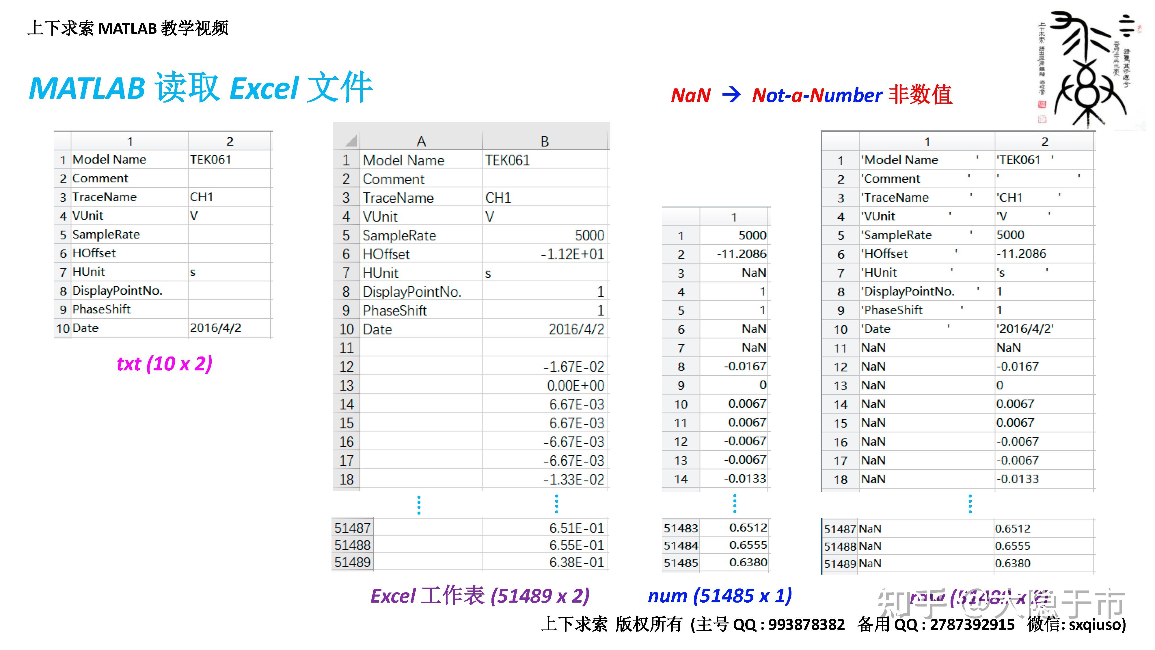 Matlab教学视频：详解excel文件的读取和写入操作 知乎